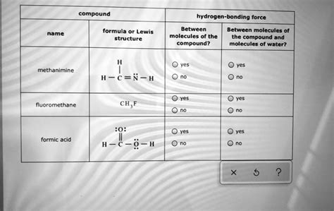 [get Answer] Compound Hydrogen Bonding Force Between Between Molecules Ot Molecules Of The The