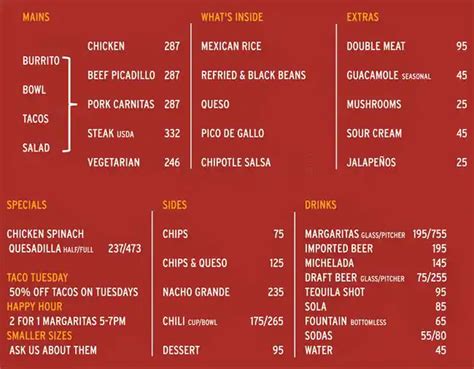 Chihuahua Mexican Grill Menu Menu For Chihuahua Mexican Grill Bonifacio Global City Taguig