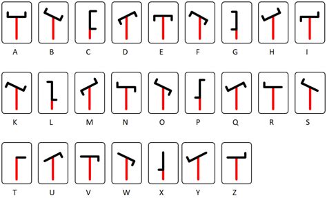 Chappe Code 1 Geocaching Info