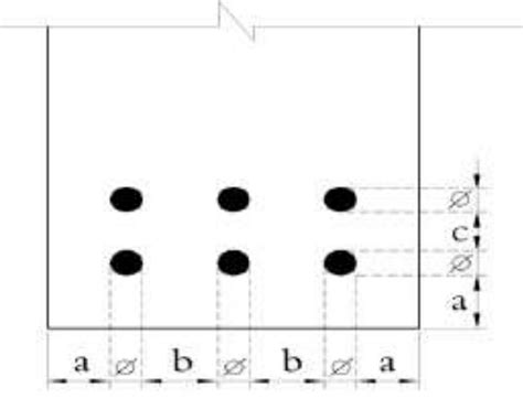 Figure 27 Bonded And Unbonded Post Tensioning