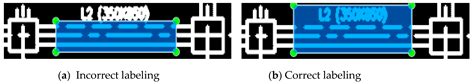 Generalized Hough Transform Python