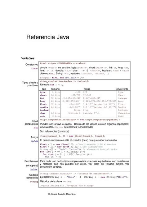Pdf Swcb Files Wordpress Ejemplo String S Ho La M Todos