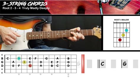 Truly Madly Deeply Savage Garden Guitar Lesson Triad Chords