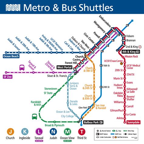 Muni Metro Map Sfmta
