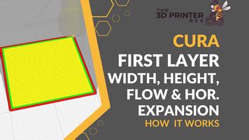 Cura Initial Layer | Width, Height, Flow & Hor. Expansion