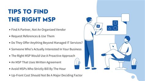 Ppt How To Choose The Right Msp Powerpoint Presentation Free Download Id 11139230