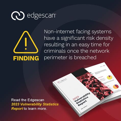 edgescan on linkedin vulnerability statistics report