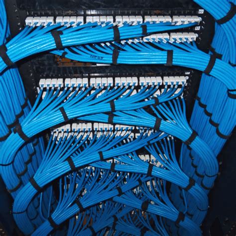 The Comprehensive Guide To Network Cabling Types Installation And