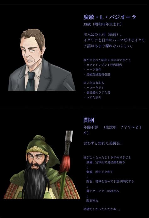 「なんかみんな乙女ゲーの話ししてるから昔作った乙女ゲー載せとこ。 Win専用 置きっ放しにしてるから今もダウンロー」ぼへ😷c105日曜西け