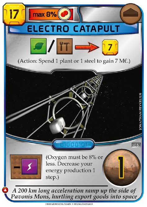 [hiring] Custom Terraforming Mars Card For Proposal R Hungryartists