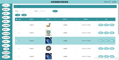 基于spring Boot的社区疫情返乡管控系统的设计与实现 Csdn博客