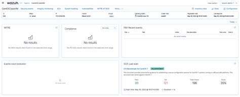 wazuh agent reports not showing on dashbord · issue 13620 · wazuh