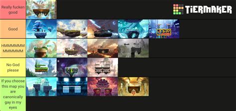 Brawlhalla Maps Tier List Community Rankings Tiermaker