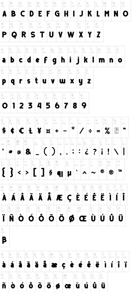 Voxis Font