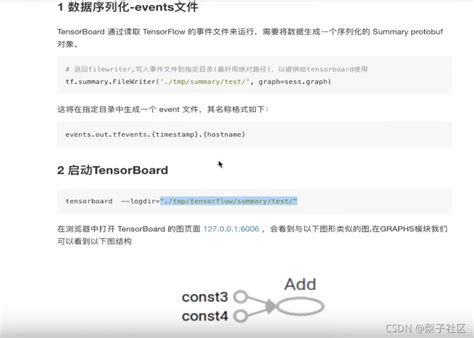 Tensorboard查看数据流图tensorboard查看vgg19数据流图 Csdn博客