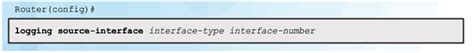chapter 2 securing network devices