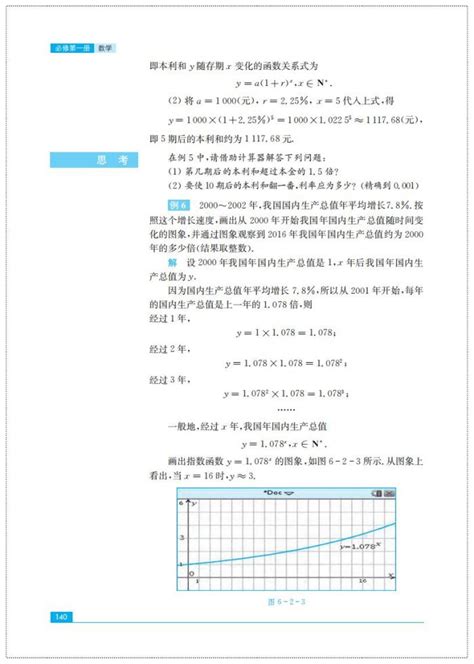 6 2 指数函数 2019年审定苏教版高中数学必修一 中学课本网