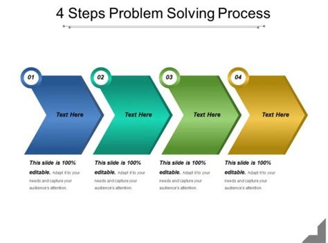 4 Steps Problem Solving Process Powerpoint Guide Presentation