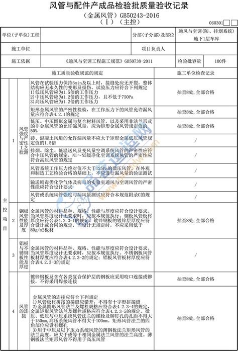 【0603 防、排烟系统】060301 风管与配件产成品检验批质量验收记录（金属风管）品茗逗逗网品茗施工软件服务平台