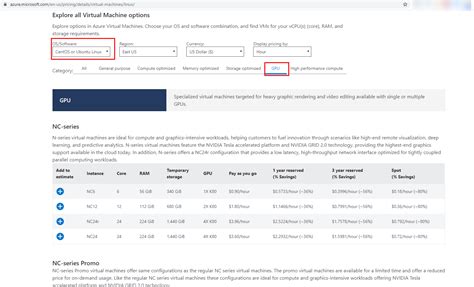 Virtual Machine Azure Gpu Intensive Tasks Best Solution Stack Overflow