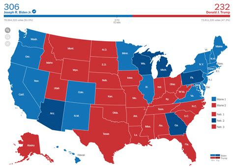 Voting Map