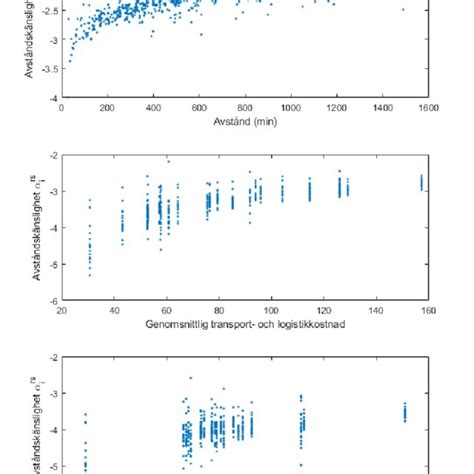 Messicks Validity Framework Messick 1989 Download Table