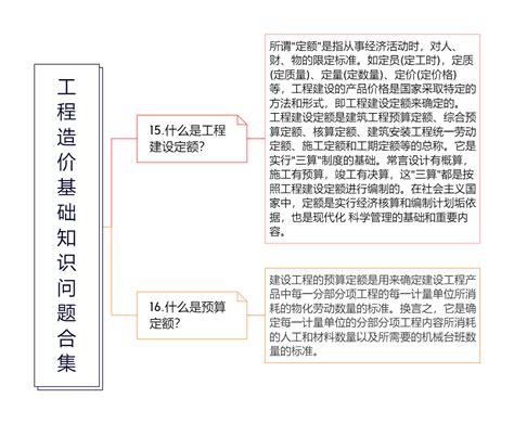 工程造价基础知识问题合集 第三集 服务新干线头条