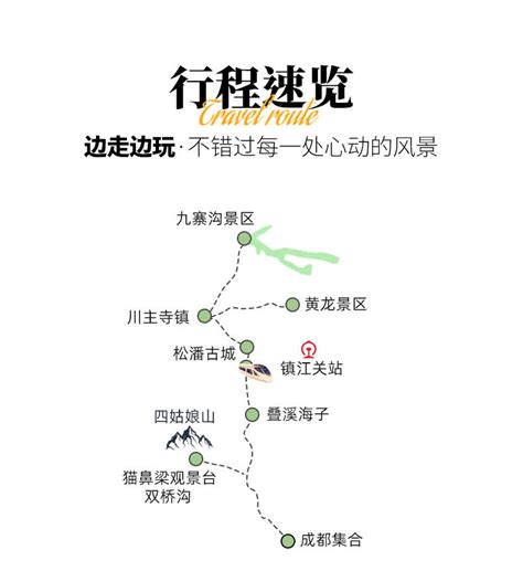 四川大美九寨6日遊（九寨溝黃龍四姑娘山雙橋溝松潘古城） Klook 客路