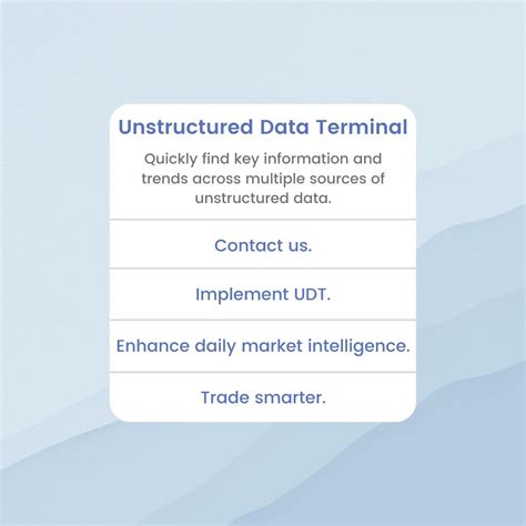 Unstructured Data Terminal Udt Context Analytics Inc Ca