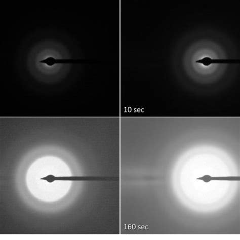 A Series Of Electron Diffraction Patterns From Amorphous Silicon Taken