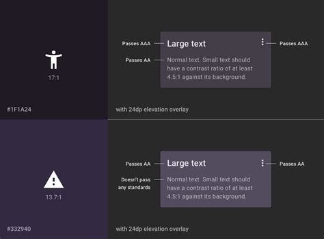 Material Design