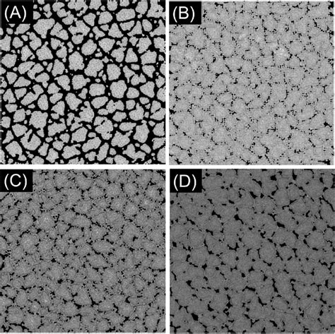 Reflectivity Map Of A Texture A B Texture B C Texture C And D