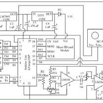 An Automated Robot Car Control System With Hand Gestures And Mobile Application Using Arduino