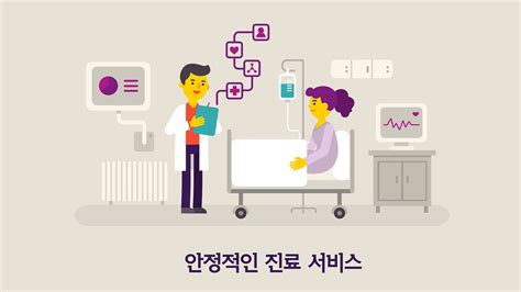 IBM Flash System Infographic On Behance