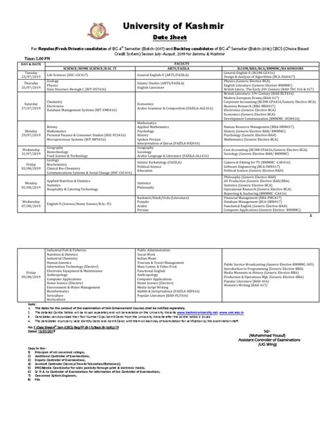 4th sem ku pdf pdf science computing and information technology