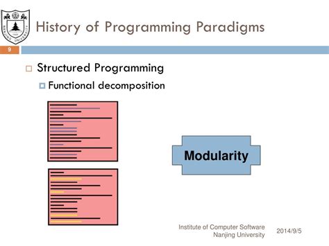 Ppt Aspect Oriented Programming Powerpoint Presentation Free