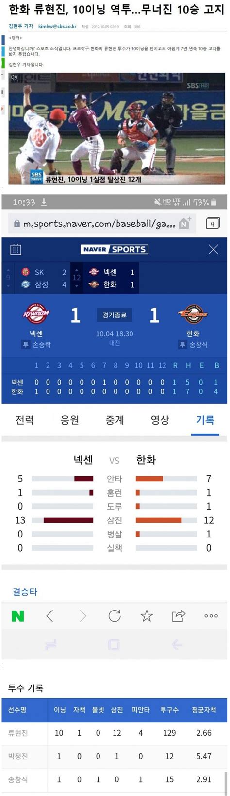 류현진 10승 도전 레전드 경기 유머움짤이슈 에펨코리아