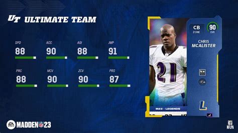 Legends Ltd C Matthews J Shockey And C Mcalister Madden