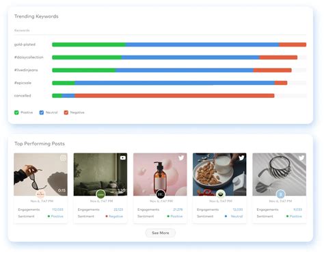 Social Listening AI Dash Hudson