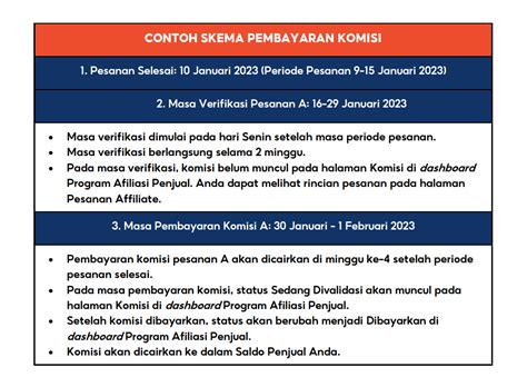 Program Afiliasi Penjual Shopee Pusat Edukasi Penjual ID Shopee
