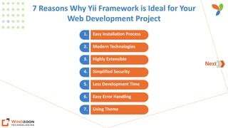 Why Choose Yii Framework For Your Next Web Development Project Ppt