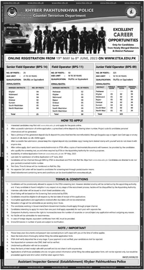 Khyber Pakhtunkhwa Police Ctd Jobs 2023 Via Etea 2025 Job Advertisement