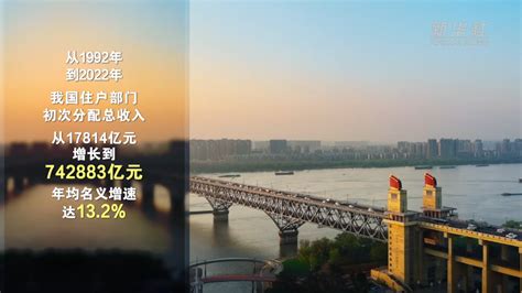 数说新中国75年经济结构不断优化 发展协调性显著增强 新华网客户端