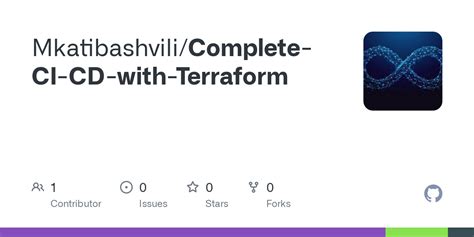 github mkatibashvili complete ci cd with terraform