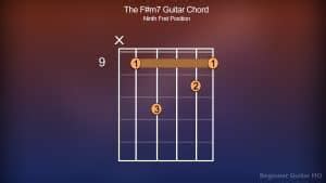 Fm7 Guitar Chord Finger Positions How To Variations Beginner
