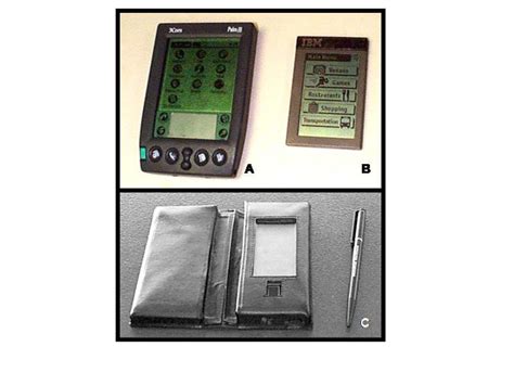 The Badge Computer B Prototype 1999 Developed By The Ibm Tokyo