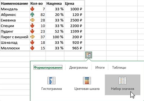 Мгновенное заполнение в Excel
