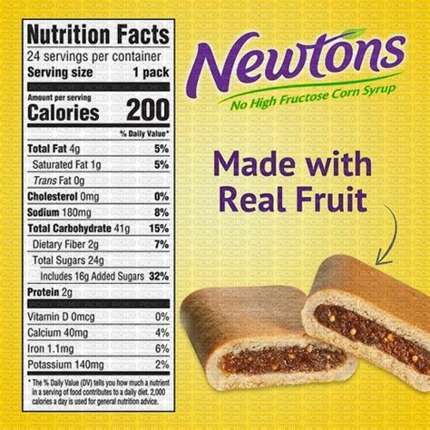 Fig Newton Box Back Side Fig Newton Bar Cereal Nabisco Calories Free Png Picmix