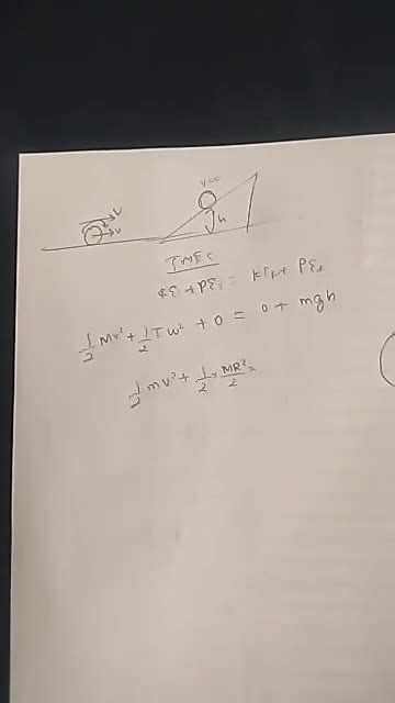 A Disc Of Radius R And Mass M Is Rolling Horizontally Without Slipping Wi