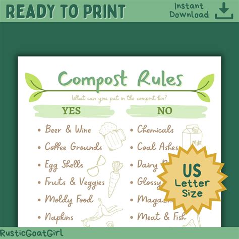 Printable Composting Chart